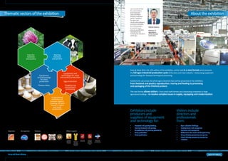 Md bro eng | PDF | Business Expos & Conferences | Events