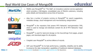 Introduction to MongoDB | PPTX