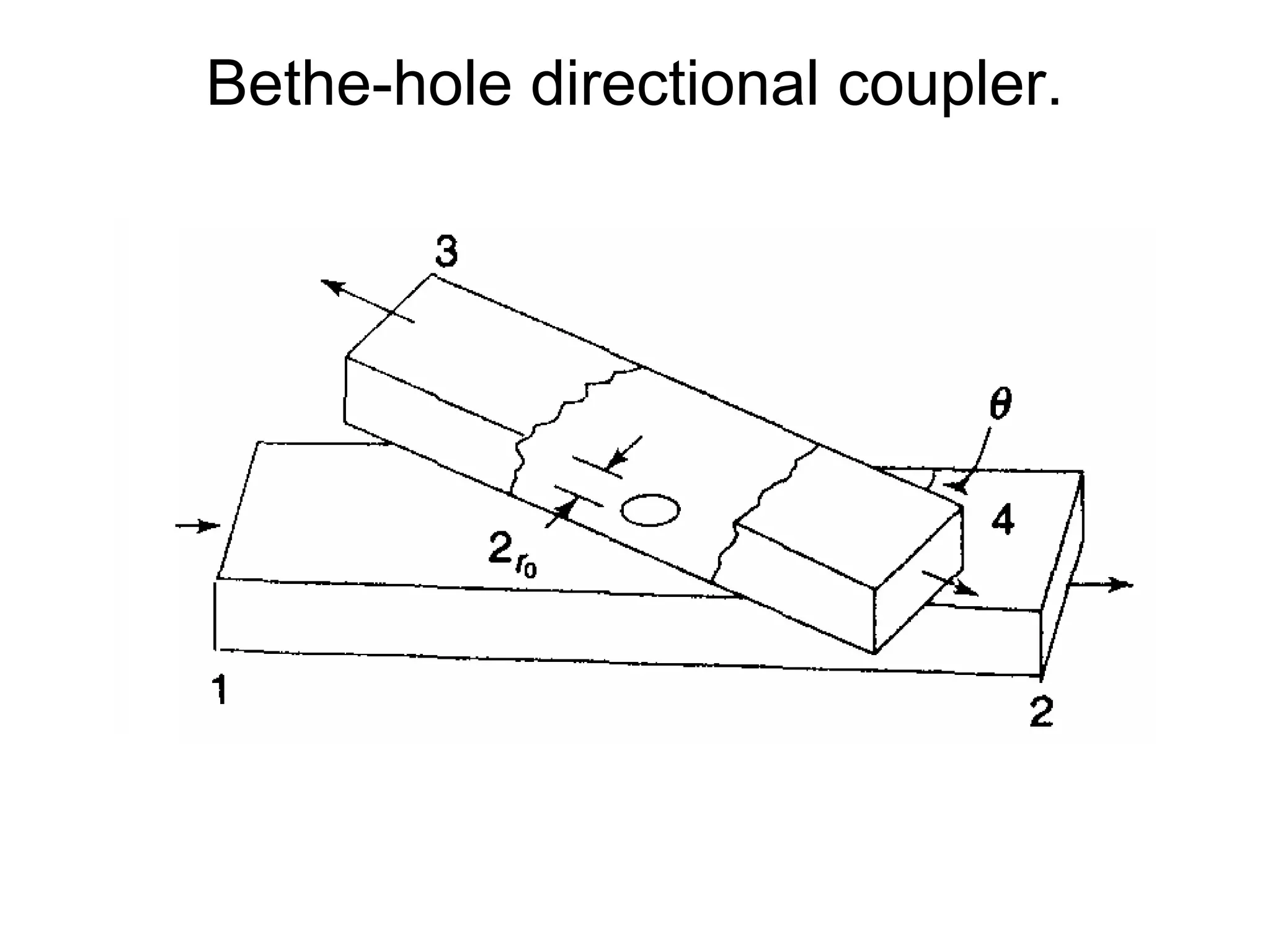 Microwave engineering basics | PPT