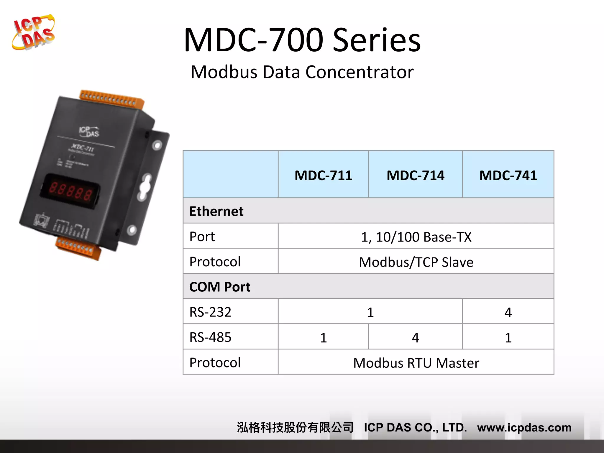 ICPDAS - Modbus Concentrator 700 series | PDF