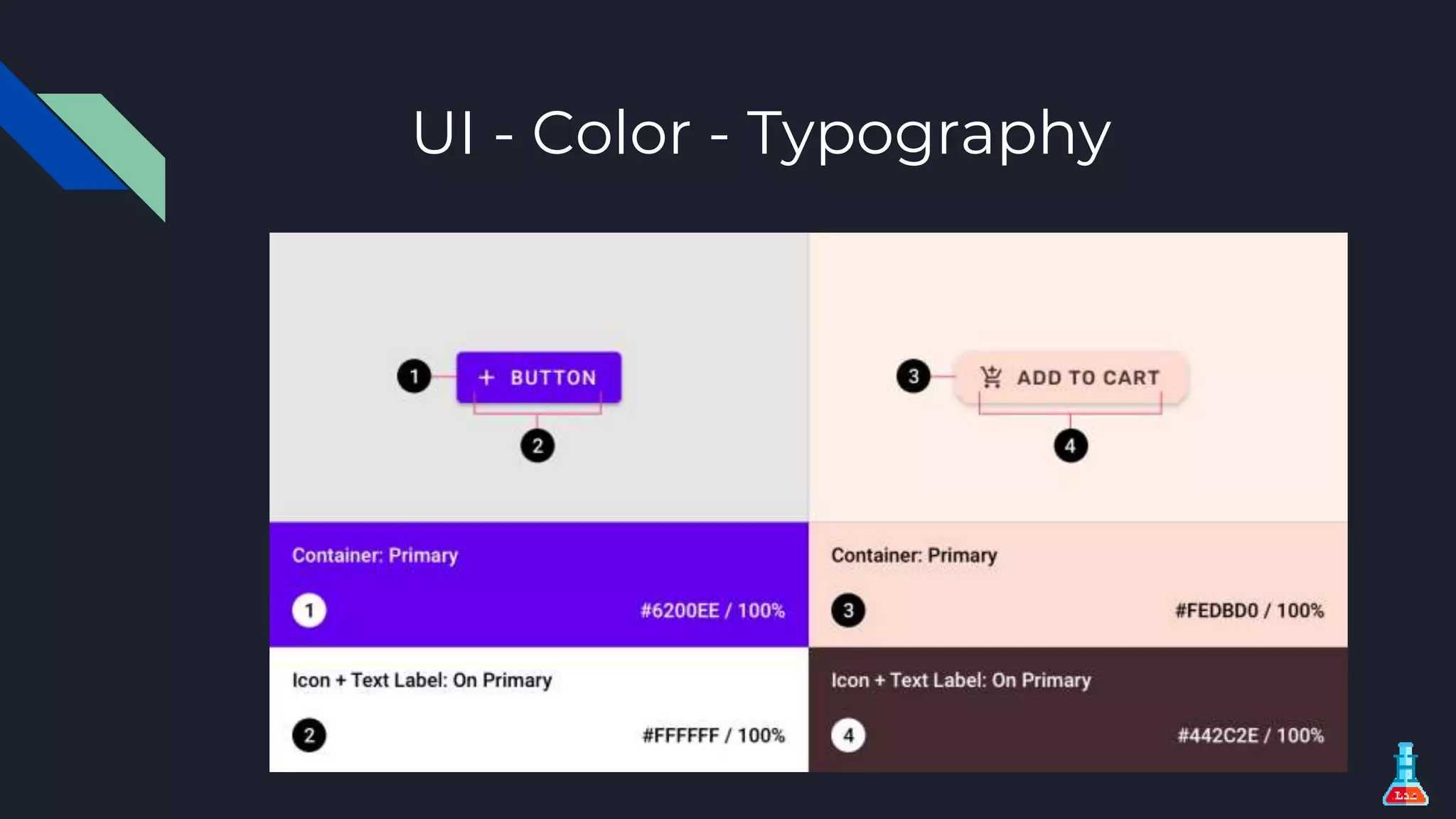 MDC - Material Design Components & Theming | PPTX