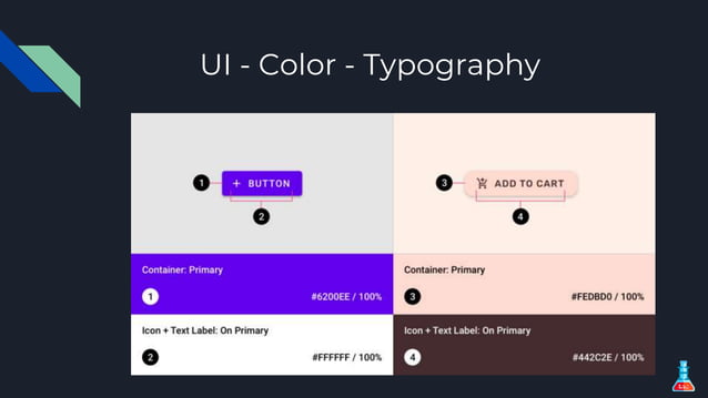 MDC - Material Design Components & Theming | PPT