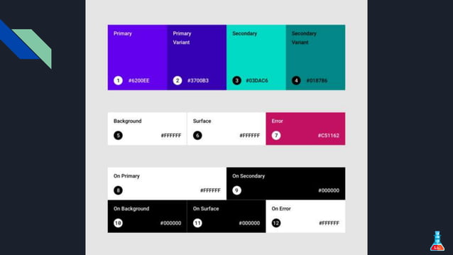 MDC - Material Design Components & Theming | PPT