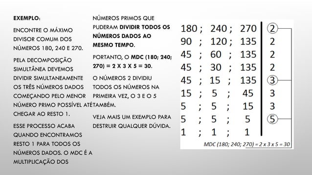 MDC Máximo Divisor Comum 6 ano- Slide.pptx