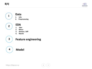 천체 유형 분류 대회 3위 수상자 코드 설명 | PDF