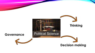 UNDERSTANDING CULTURE SOCIETY AND POLITICS LESSON 1 | PPTX