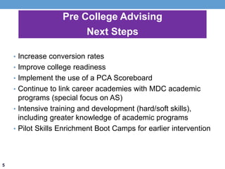 MDC Advising Philosophy and Model | PPTX | College Planning | College ...