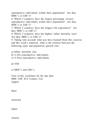 MDC and LDC Populations WorksheetDemography is the statistical s | DOCX