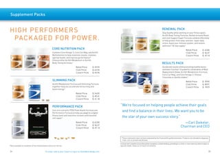 Team Beachbody Product Catalog | PDF