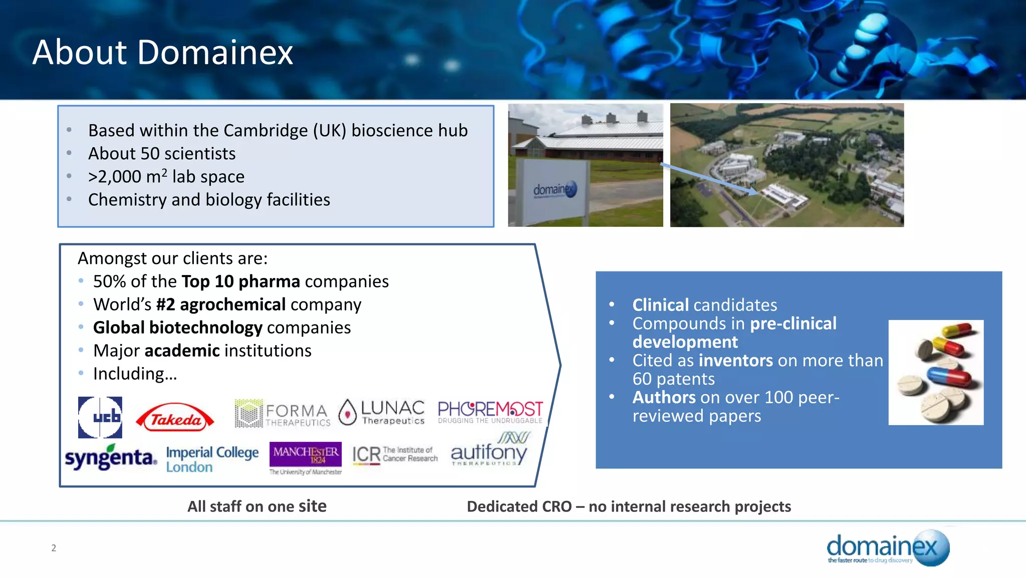 MDC Connects: Hit ID screening - understanding your target is key | PPTX