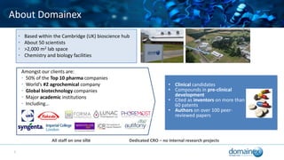 MDC Connects: Hit ID screening - understanding your target is key | PPT