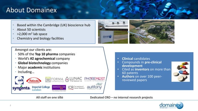 MDC Connects: Hit ID screening - understanding your target is key | PPT