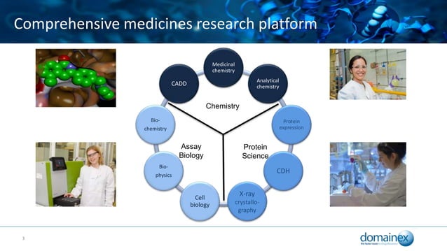 MDC Connects: Hit ID screening - understanding your target is key | PPT
