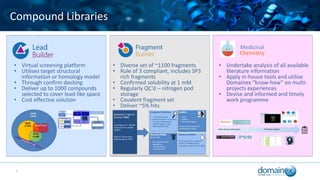MDC Connects: Hit ID screening - understanding your target is key | PPT