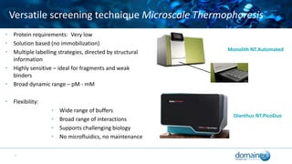 MDC Connects: Hit ID screening - understanding your target is key | PPT