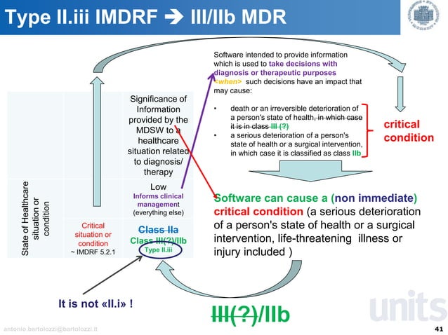 Mdcg 2019 11 guidance on qualification and classification of software ...