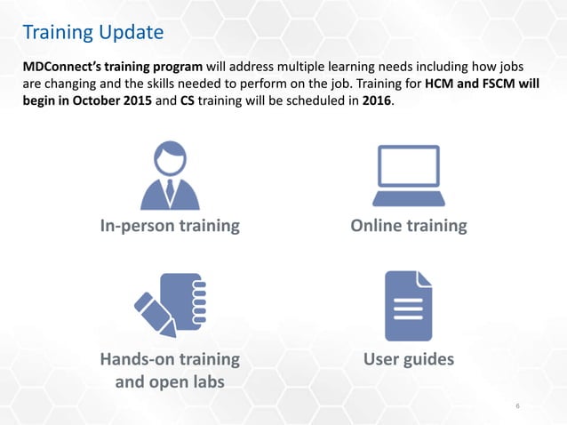 MDConnect Overview | PPT