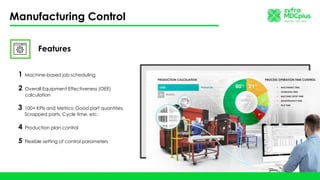 MDC plus. Zyfra | PPT