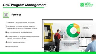 MDC plus. Zyfra | PPT