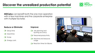 MDC plus. Zyfra | PPT