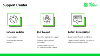 MDC plus. Zyfra | PPT