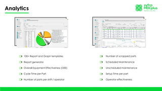 MDC plus. Zyfra | PPT