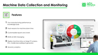 MDC plus. Zyfra | PPT