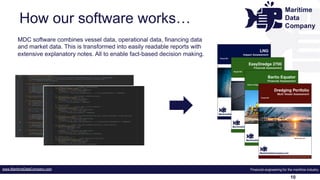 MDC Product Presentation | PPT