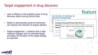 MDC Connects: Strategies for target and pathway engagement in cellular ...