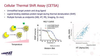 MDC Connects: Strategies for target and pathway engagement in cellular ...