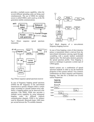 time hopping spread spectrum term paper | PDF