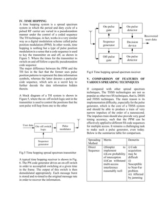 time hopping spread spectrum term paper | PDF