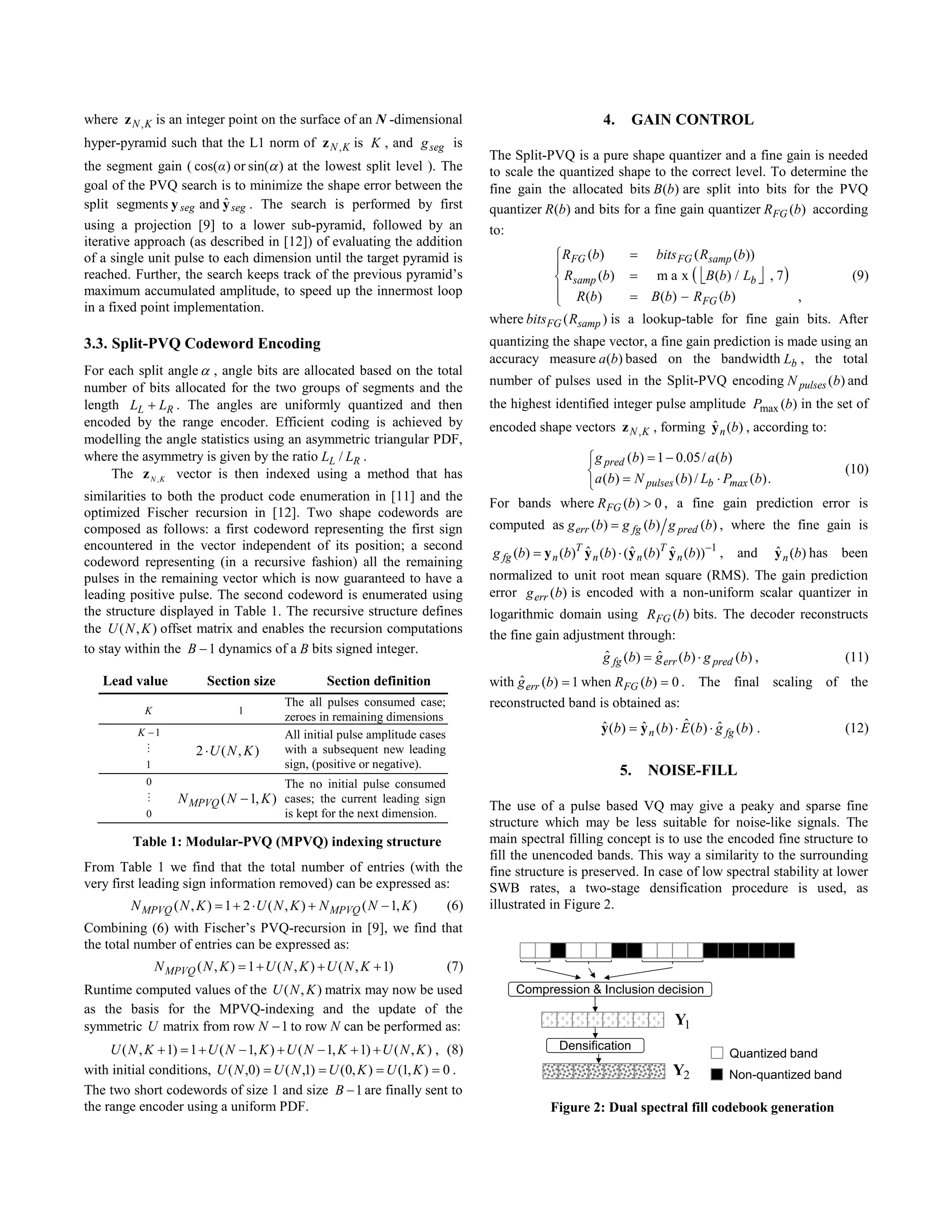 MDCT audio coding with pulse vector quantizers | PDF