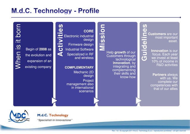 Mdc technology en 2011 v1.8 | PDF | Internet of Things | Internet