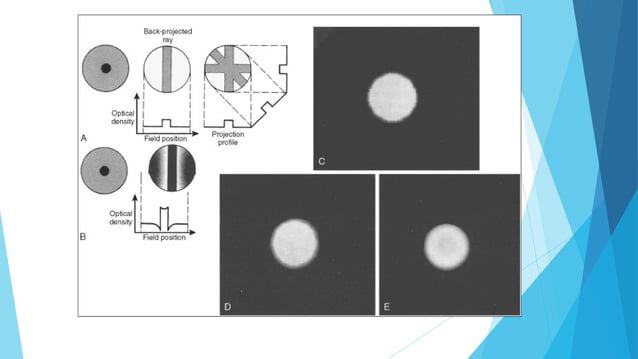 Physics of Multidetector CT Scan | PPT | Medical Tests | Medical Health