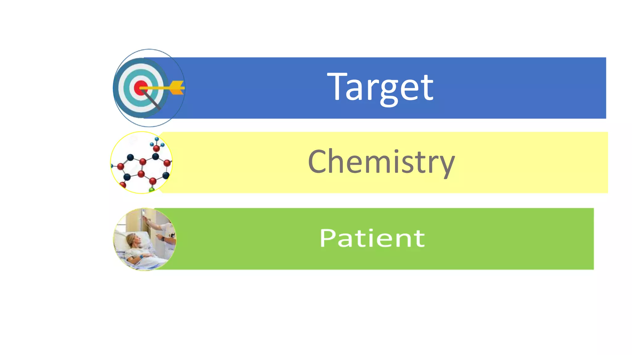 MDC Connects: Making Safety Part of Drug Design | PPTX