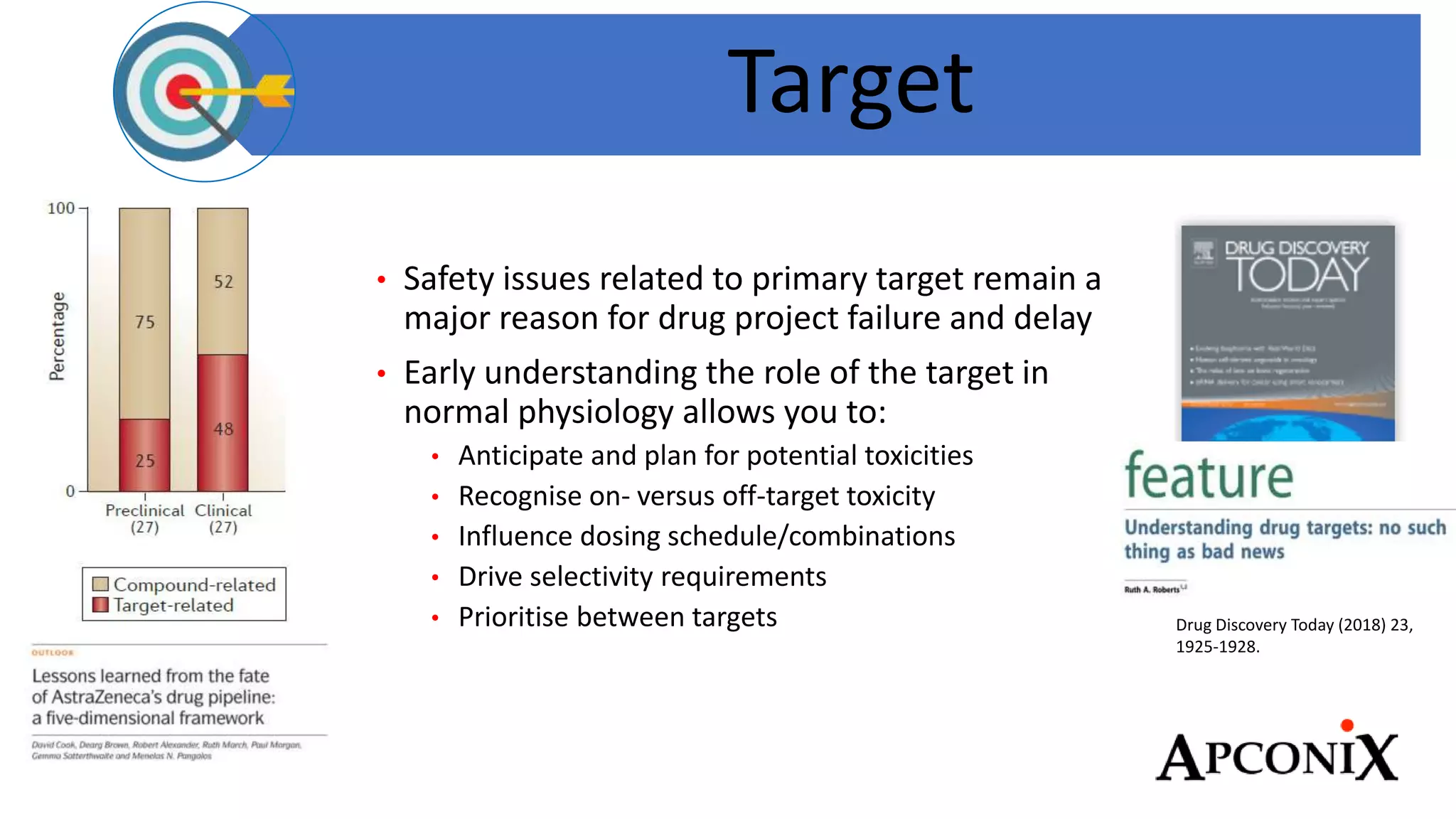 MDC Connects: Making Safety Part of Drug Design | PPTX