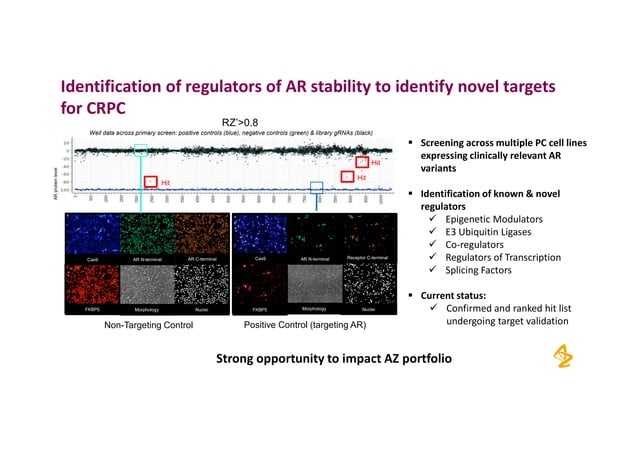 MDC Connects: Target discovery at AstraZeneca | PPT