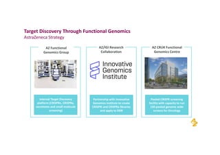 MDC Connects: Target discovery at AstraZeneca | PDF