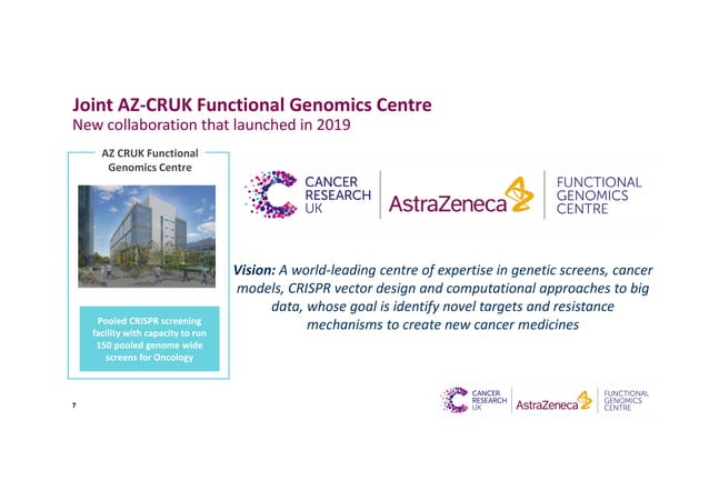 MDC Connects: Target discovery at AstraZeneca | PPT