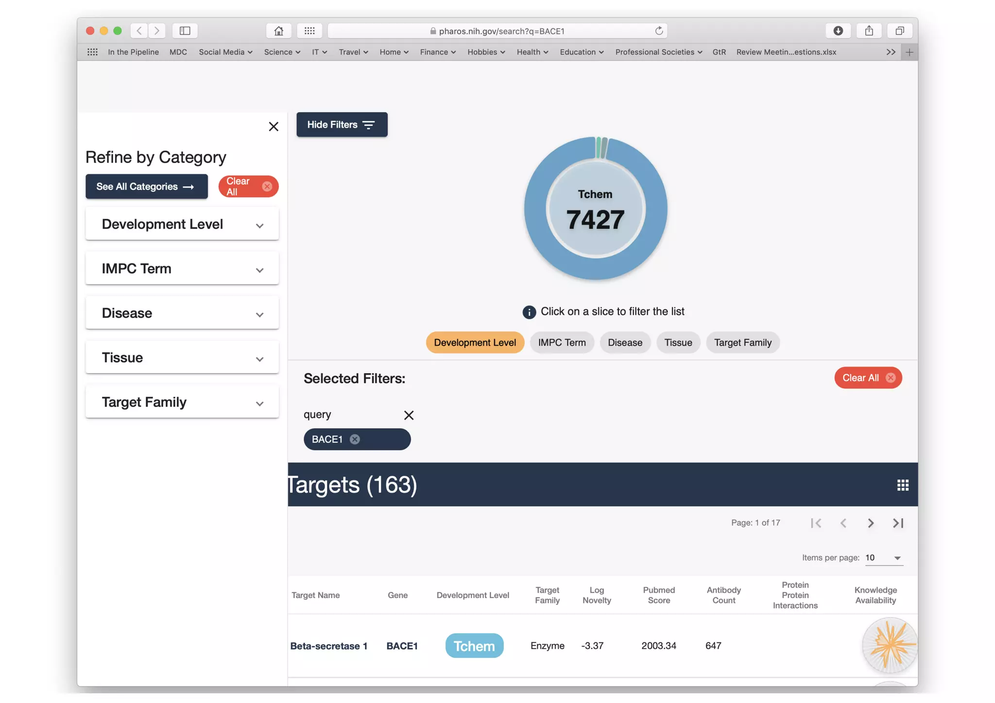 MDC Connects: Target identification with informatics and data mining | PDF