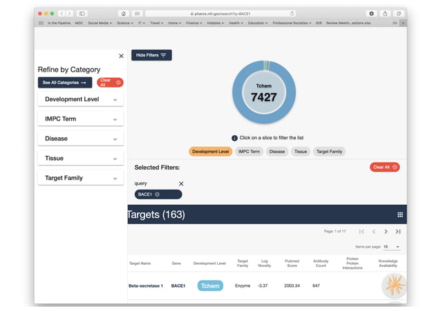 MDC Connects: Target identification with informatics and data mining | PPT
