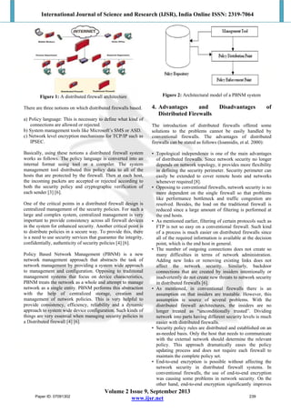 Approach of Data Security in Local Network Using Distributed Firewalls | PDF