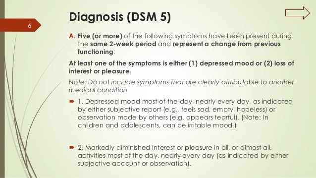 Management Of Mdd Based On Malaysia Cpg May 2007