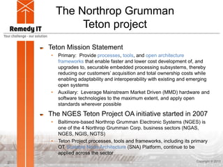 Component Based Model Driven Development of Mission Critical Defense Applications | PDF ...