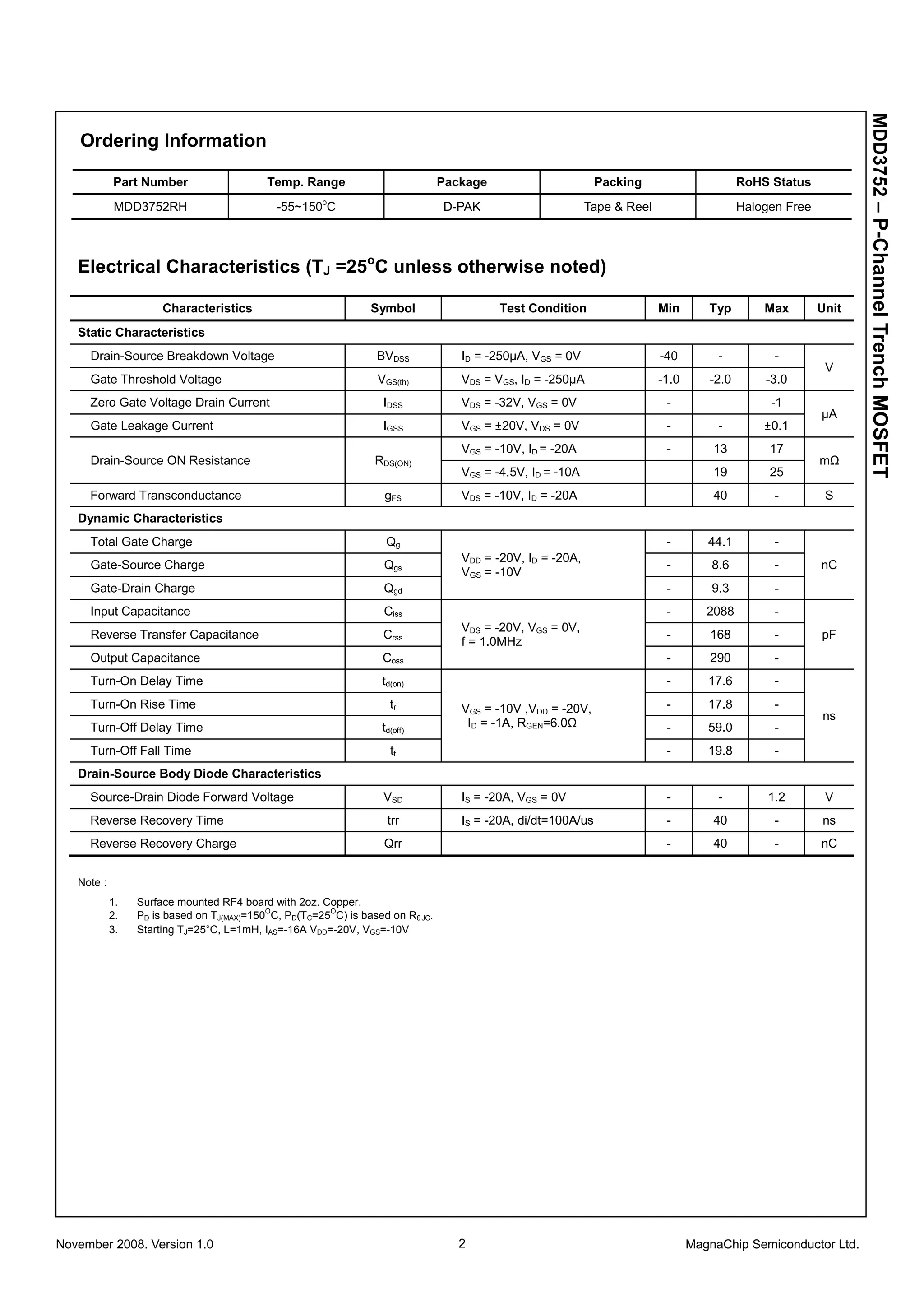 Original P-Channel Mosfet MDD3752RH 3752 43A 40V TO-252 New MagnaChip ...