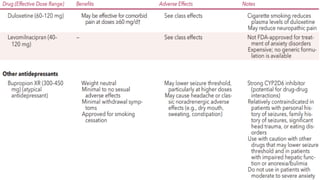 MDD case study2 (1).pdf