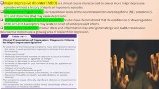 MDD case study2 (1).pdf