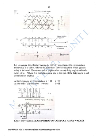 RGPV EX7102 unit I | DOCX