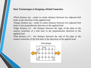 MD DILUAR HOSSAIN_DESIGN OF STEEL STRUCTURE | PPT